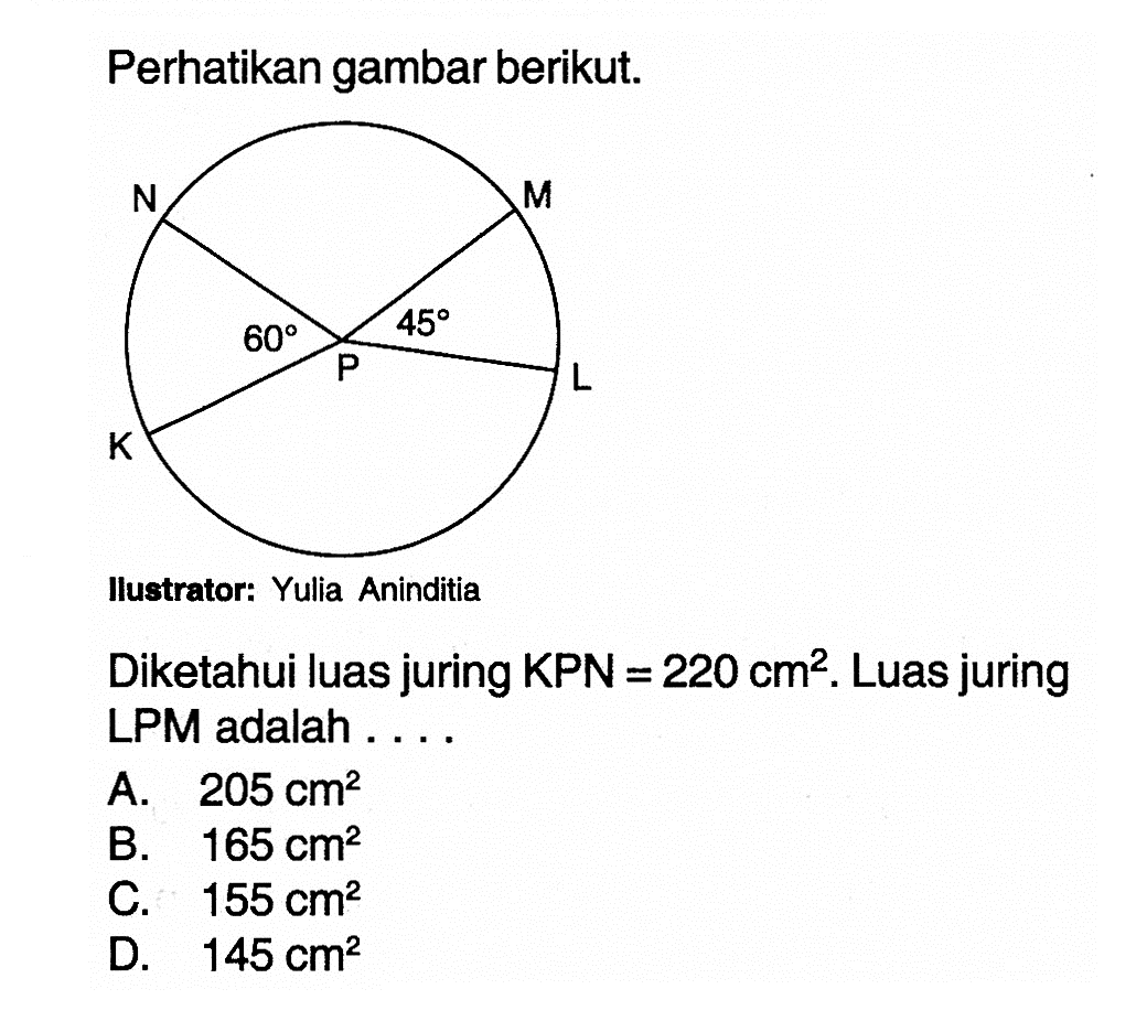 Perhatikan gambar berikut. 60 45 Diketahui luas juring KP...