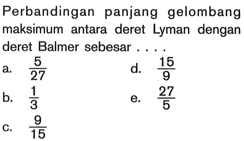 Perbandingan panjang gelombang maksimum antara deret Lyma...