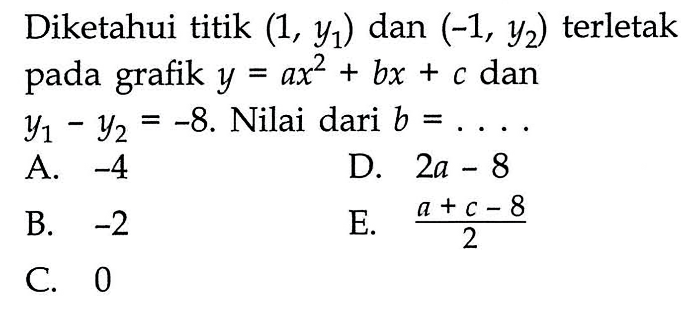 Diketahui titik (1,y1) dan (-1,y2) terletak pada grafik y...