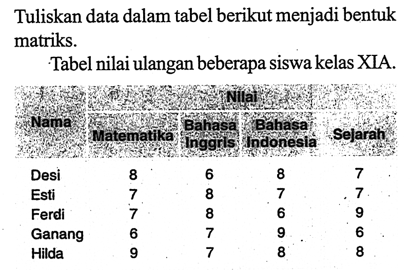 Tuliskan data dalam tabel berikut menjadi bentuk matriks....