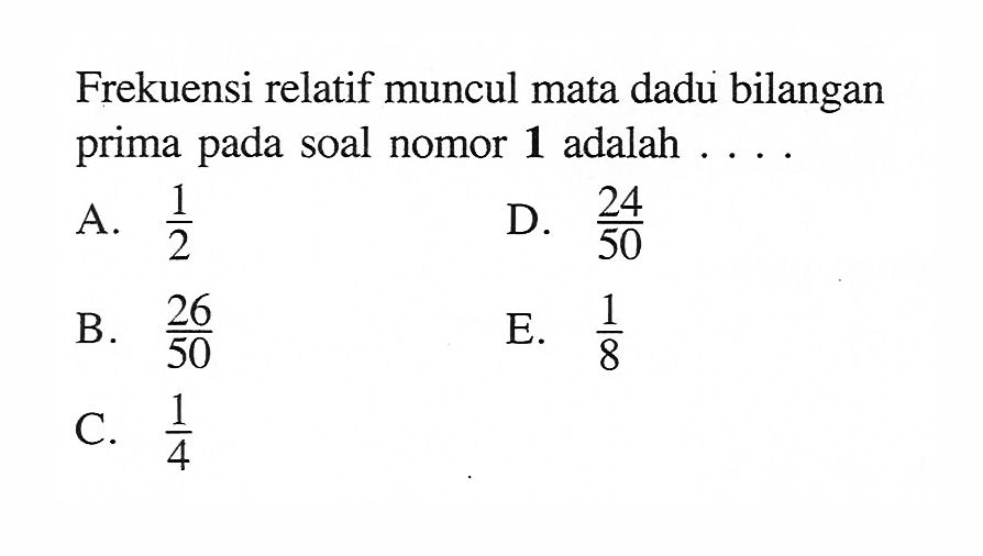 Frekuensi relatif muncul mata dadu bilangan prima pada so...