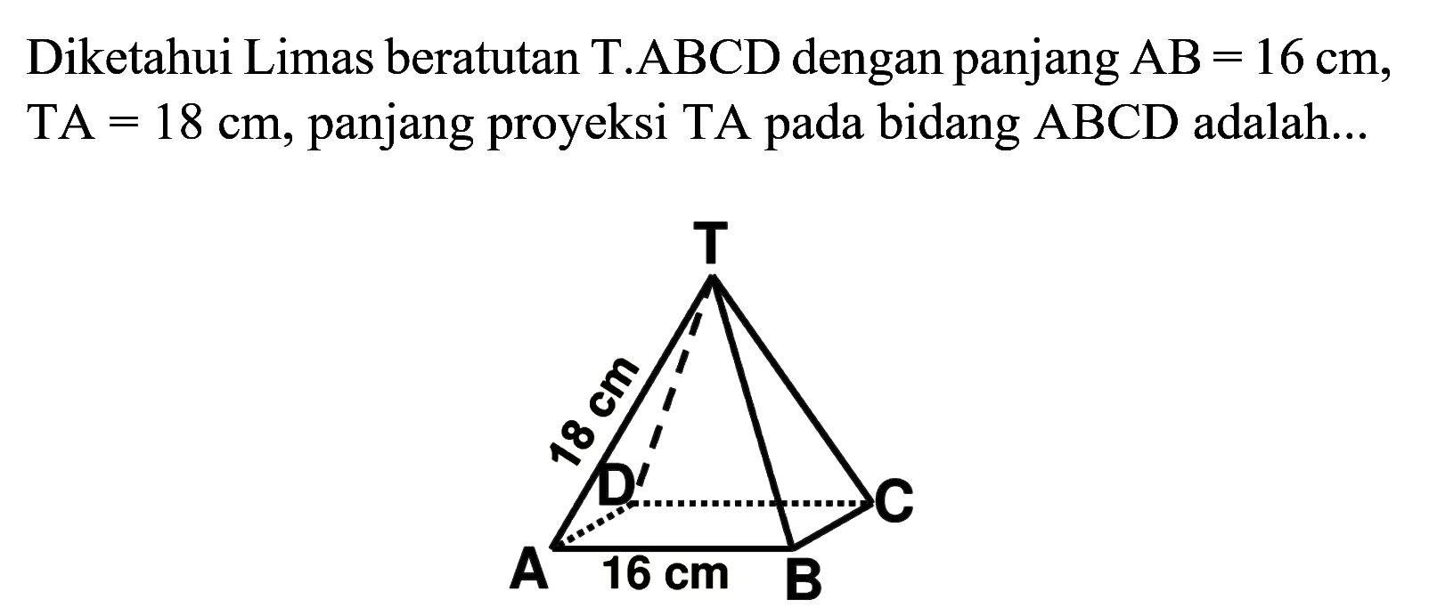 Diketahui Limas beraturan T.ABCD dengan panjang AB=16 cm,...
