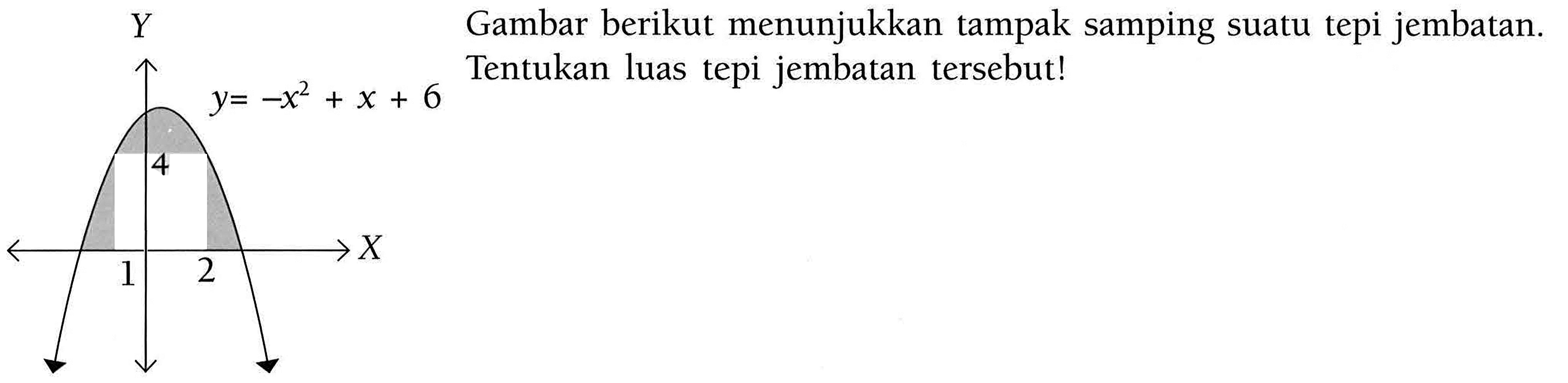 Y Y x 2 x 6 X 1 2 Gambar Beriku Menunjukkan Tampak Sampi 