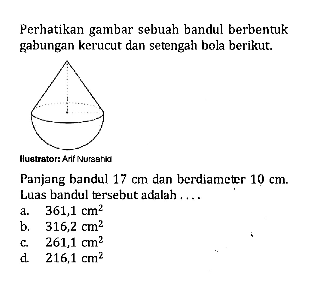 Perhatikan gambar sebuah bandul berbentuk gabungan kerucu...