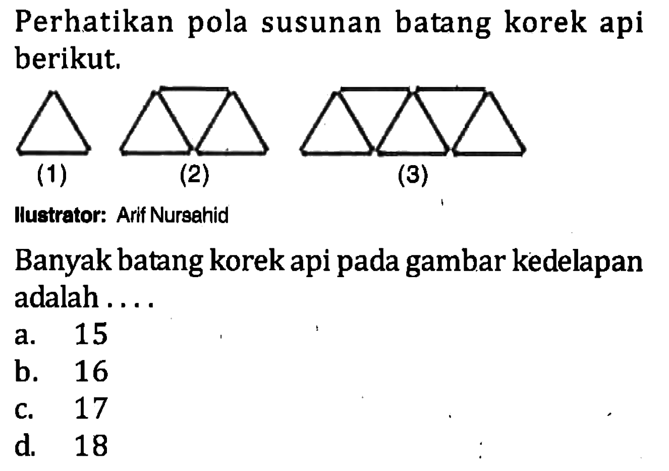Perhatikan pola susunan batang korek api berikut. (1) (2)...