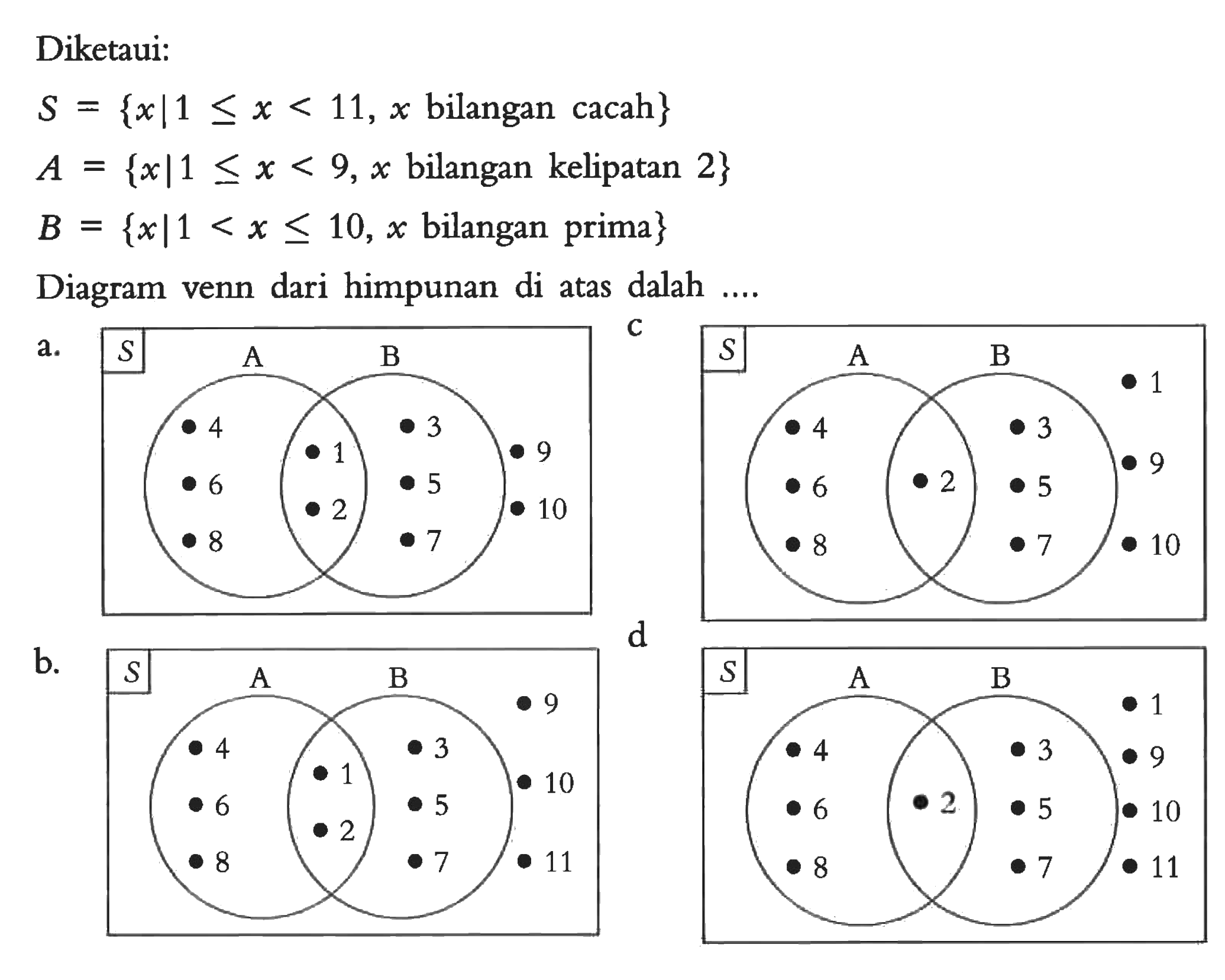 Diketaui S x 1 diketaui-s-x-1